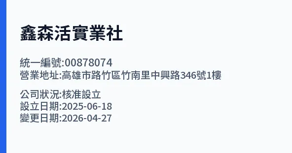 鑫森活實業社的照片-統編 00878074(高雄市) 公司登記資料與營業項目詳細圖表