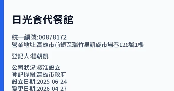 日光食代餐館的照片-統編 00878172(高雄市) 公司登記資料與營業項目詳細圖表