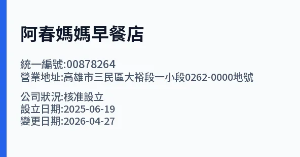 阿春媽媽早餐店的照片-統編 00878264(高雄市) 公司登記資料與營業項目詳細圖表