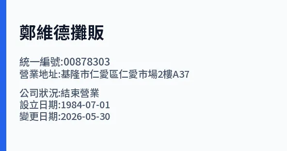 鄭維德攤販的照片-統編 00878303(基隆市) 公司登記資料與營業項目詳細圖表