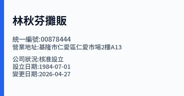 林秋芬攤販的照片-統編 00878444(基隆市) 公司登記資料與營業項目詳細圖表
