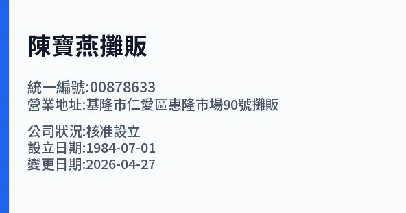陳寶燕攤販的照片-統編 00878633(基隆市) 公司登記資料與營業項目詳細圖表
