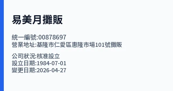 易美月攤販的照片-統編 00878697(基隆市) 公司登記資料與營業項目詳細圖表