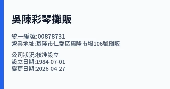 吳陳彩琴攤販的照片-統編 00878731(基隆市) 公司登記資料與營業項目詳細圖表