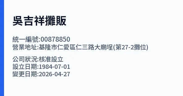 吳吉祥攤販的照片-統編 00878850(基隆市) 公司登記資料與營業項目詳細圖表