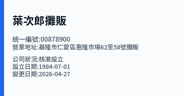 葉次郎攤販的照片-統編 00878900(基隆市) 公司登記資料與營業項目詳細圖表