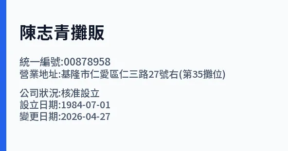 陳志青攤販的照片-統編 00878958(基隆市) 公司登記資料與營業項目詳細圖表