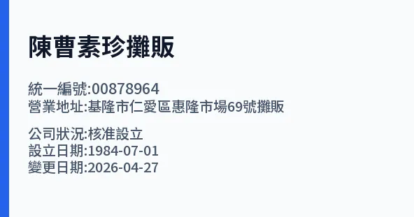 陳曹素珍攤販的照片-統編 00878964(基隆市) 公司登記資料與營業項目詳細圖表