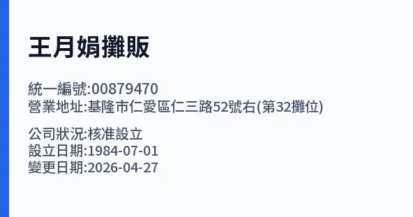 王月娟攤販的照片-統編 00879470(基隆市) 公司登記資料與營業項目詳細圖表