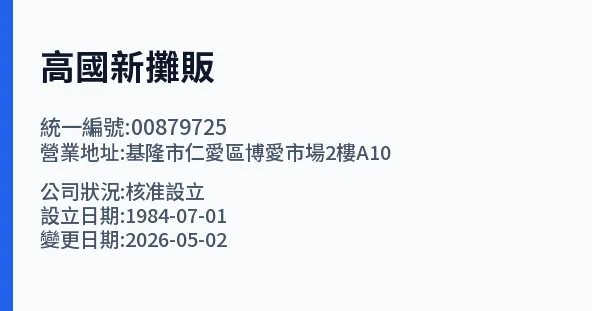 高國新攤販的照片-統編 00879725(基隆市) 公司登記資料與營業項目詳細圖表