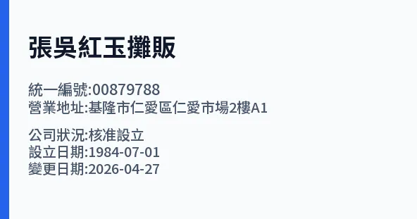 張吳紅玉攤販的照片-統編 00879788(基隆市) 公司登記資料與營業項目詳細圖表