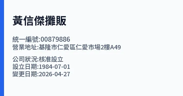 黃信傑攤販的照片-統編 00879886(基隆市) 公司登記資料與營業項目詳細圖表