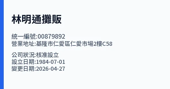 林明通攤販的照片-統編 00879892(基隆市) 公司登記資料與營業項目詳細圖表