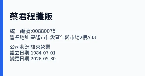 蔡君程攤販的照片-統編 00880075(基隆市) 公司登記資料與營業項目詳細圖表