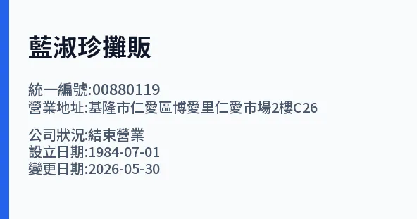 藍淑珍攤販的照片-統編 00880119(基隆市) 公司登記資料與營業項目詳細圖表