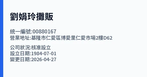劉娟玲攤販的照片-統編 00880167(基隆市) 公司登記資料與營業項目詳細圖表