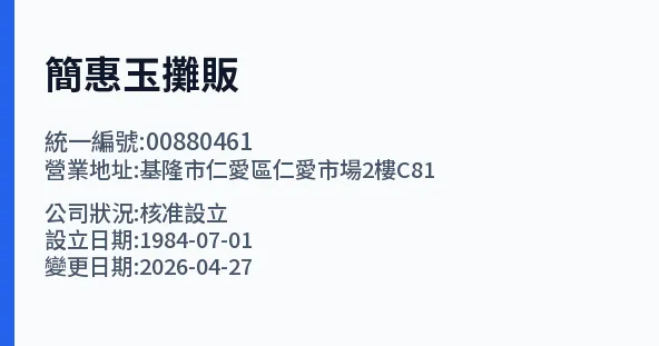 簡惠玉攤販的照片-統編 00880461(基隆市) 公司登記資料與營業項目詳細圖表