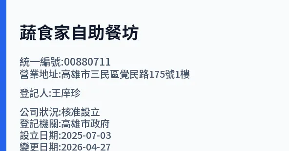 蔬食家自助餐坊的照片-統編 00880711(高雄市) 公司登記資料與營業項目詳細圖表