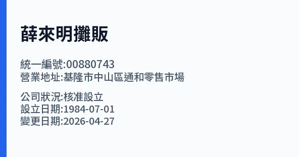 薛來明攤販的照片-統編 00880743(基隆市) 公司登記資料與營業項目詳細圖表