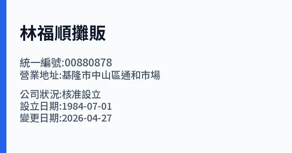 林福順攤販的照片-統編 00880878(基隆市) 公司登記資料與營業項目詳細圖表
