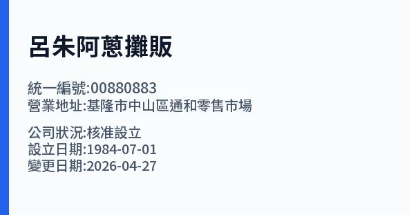 呂朱阿蔥攤販的照片-統編 00880883(基隆市) 公司登記資料與營業項目詳細圖表