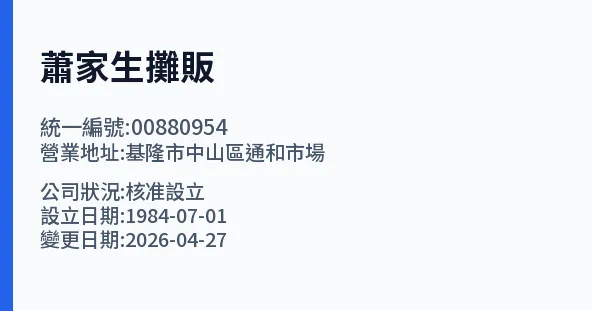 蕭家生攤販的照片-統編 00880954(基隆市) 公司登記資料與營業項目詳細圖表