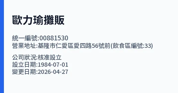 歐力瑜攤販的照片-統編 00881530(基隆市) 公司登記資料與營業項目詳細圖表