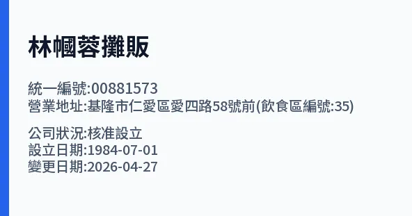 林幗蓉攤販的照片-統編 00881573(基隆市) 公司登記資料與營業項目詳細圖表