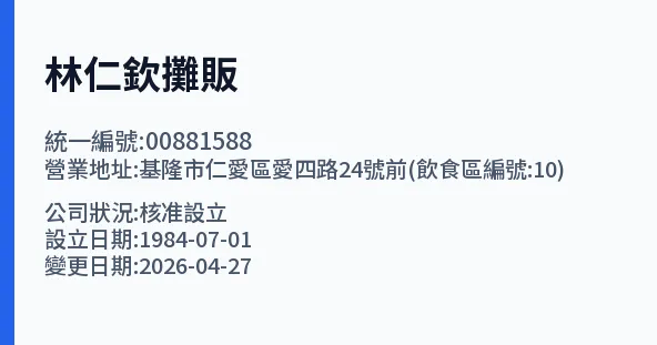 林仁欽攤販的照片-統編 00881588(基隆市) 公司登記資料與營業項目詳細圖表