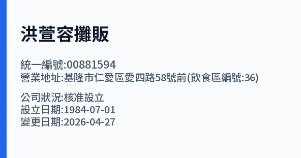 洪萱容攤販的照片-統編 00881594(基隆市) 公司登記資料與營業項目詳細圖表