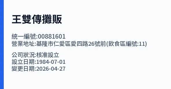 王雙傳攤販的照片-統編 00881601(基隆市) 公司登記資料與營業項目詳細圖表