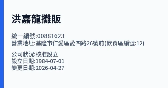 洪嘉龍攤販的照片-統編 00881623(基隆市) 公司登記資料與營業項目詳細圖表
