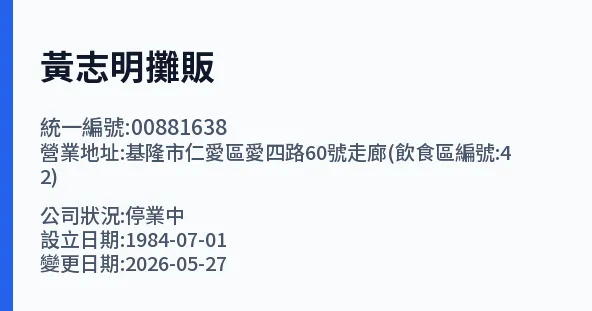 黃志明攤販的照片-統編 00881638(基隆市) 公司登記資料與營業項目詳細圖表