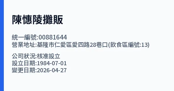 陳憓陵攤販的照片-統編 00881644(基隆市) 公司登記資料與營業項目詳細圖表