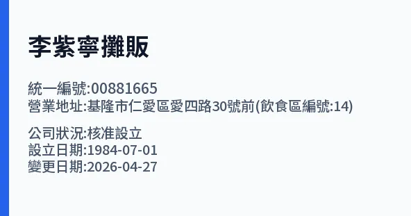 李紫寧攤販的照片-統編 00881665(基隆市) 公司登記資料與營業項目詳細圖表