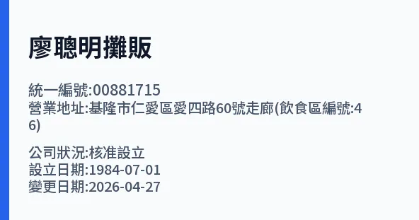 廖聰明攤販的照片-統編 00881715(基隆市) 公司登記資料與營業項目詳細圖表