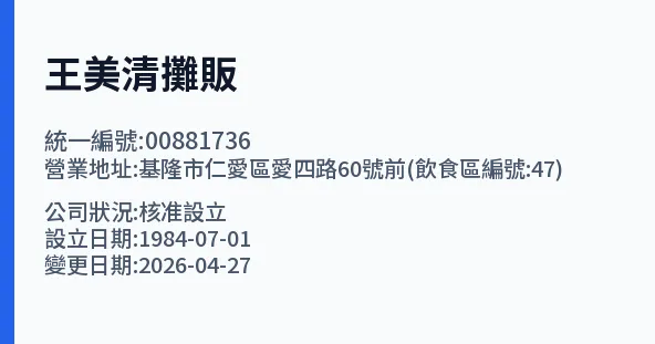 王美清攤販的照片-統編 00881736(基隆市) 公司登記資料與營業項目詳細圖表