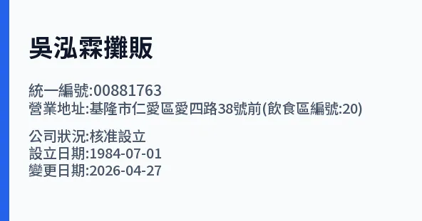 吳泓霖攤販的照片-統編 00881763(基隆市) 公司登記資料與營業項目詳細圖表