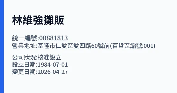 林維強攤販的照片-統編 00881813(基隆市) 公司登記資料與營業項目詳細圖表