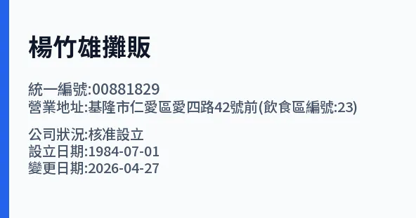 楊竹雄攤販的照片-統編 00881829(基隆市) 公司登記資料與營業項目詳細圖表