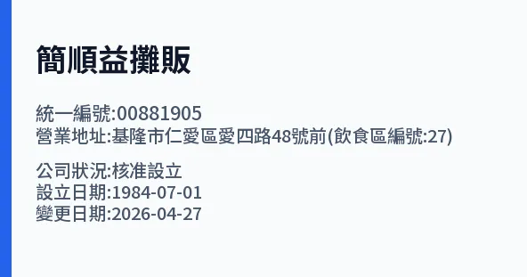 簡順益攤販的照片-統編 00881905(基隆市) 公司登記資料與營業項目詳細圖表