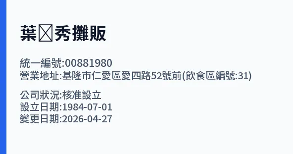 葉倸秀攤販的照片-統編 00881980(基隆市) 公司登記資料與營業項目詳細圖表