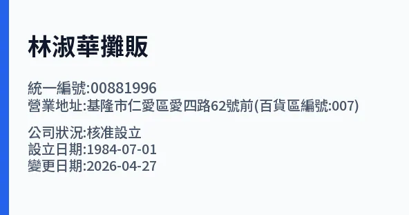 林淑華攤販的照片-統編 00881996(基隆市) 公司登記資料與營業項目詳細圖表