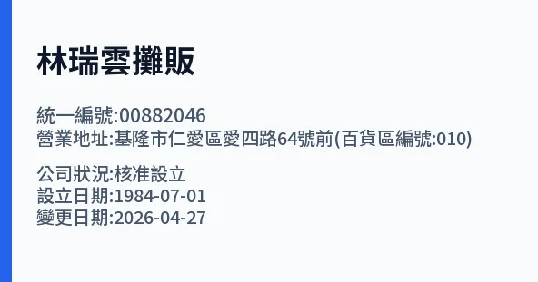 林瑞雲攤販的照片-統編 00882046(基隆市) 公司登記資料與營業項目詳細圖表