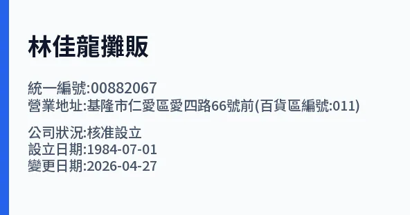 林佳龍攤販的照片-統編 00882067(基隆市) 公司登記資料與營業項目詳細圖表