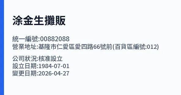 涂金生攤販的照片-統編 00882088(基隆市) 公司登記資料與營業項目詳細圖表