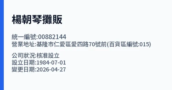 楊朝琴攤販的照片-統編 00882144(基隆市) 公司登記資料與營業項目詳細圖表