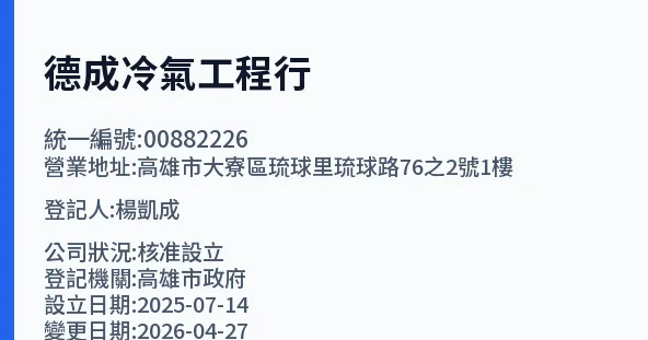 德成冷氣工程行的照片-統編 00882226(高雄市) 公司登記資料與營業項目詳細圖表