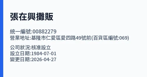 張在興攤販的照片-統編 00882279(基隆市) 公司登記資料與營業項目詳細圖表