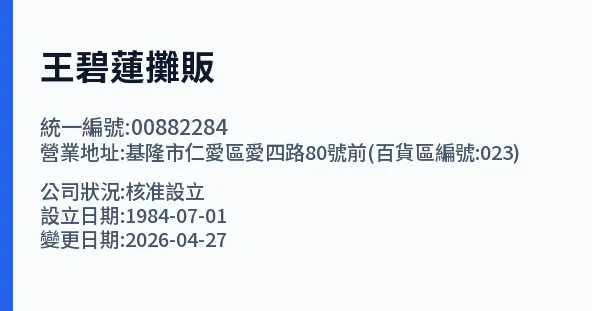 王碧蓮攤販的照片-統編 00882284(基隆市) 公司登記資料與營業項目詳細圖表